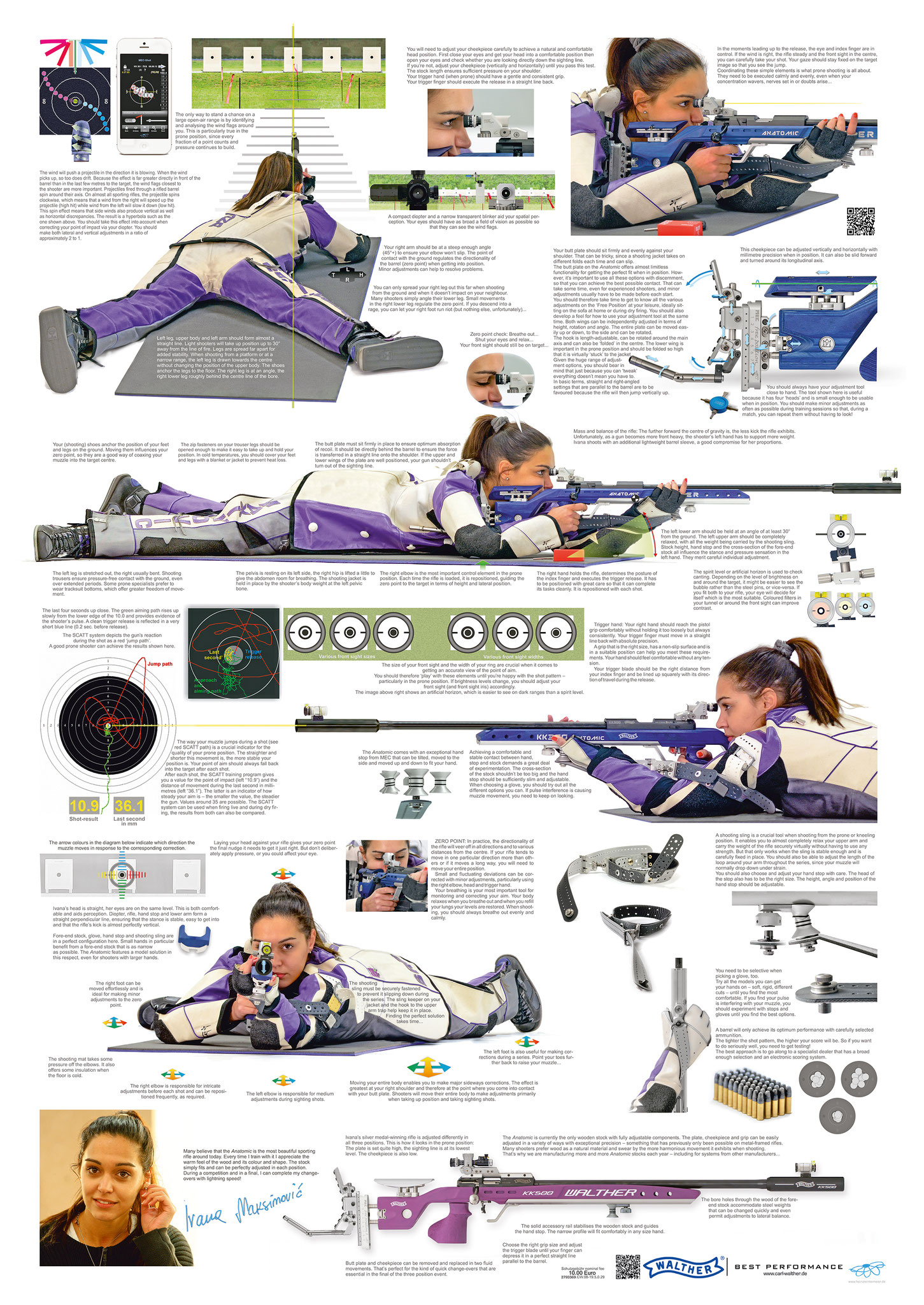 Prone Position Shooting Perfect Prone Vs Rifleman's Prone How And